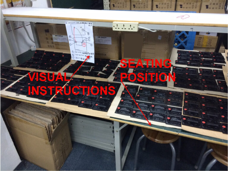 What Good Assembly Work Instructions Look Like - QualityInspection.org