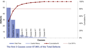 Don't Skip the Pilot Run for Your New Product Made in China ...
